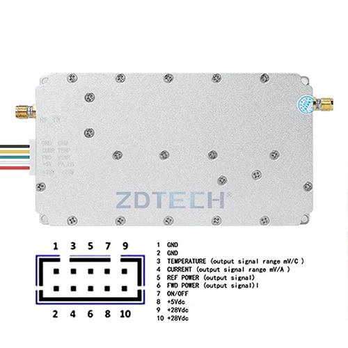 Focus on the R&D of Anti-UAV Detection and Jammer-ZDTECH